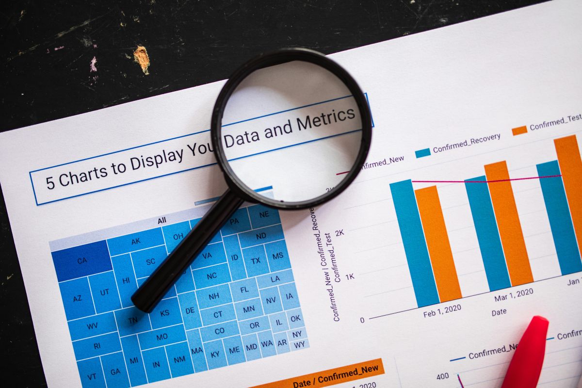 How to Use Business Management Tools to Track Key Performance ...